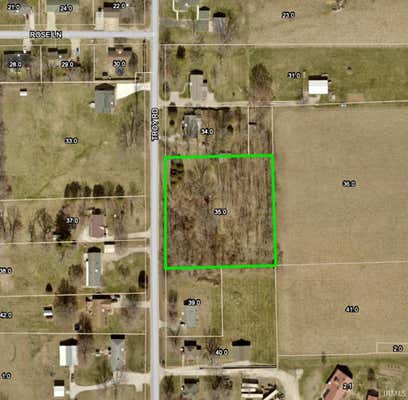 tROY, WASHINGTON, IN 47501 | REMAX