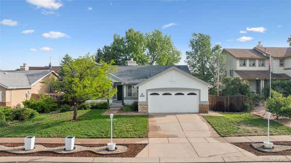Colorado Springs, CO Real Estate & Homes For Sale | RE/MAX
