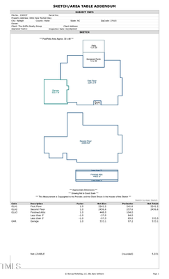 6502 NEW MARKET WAY, RALEIGH, NC 27615 | RE/MAX